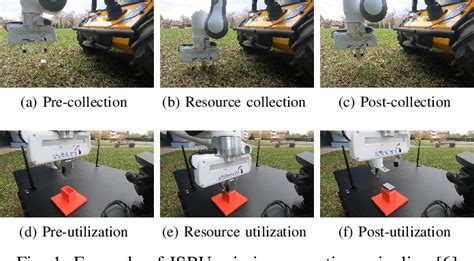Figure 1 From Human Robot Interface For Teleoperated Robotized
