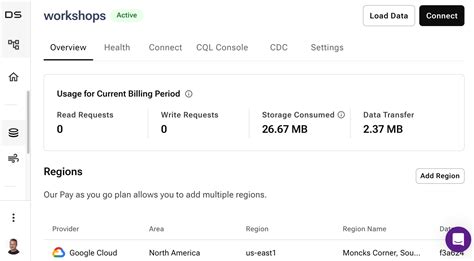 Database Datastax No File Io Permission Stack Overflow