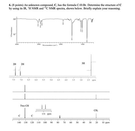 Solved Points An Unknown Compound C Has The Formula Chegg