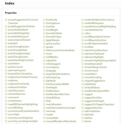 教大家怎么看monaco Editor的官方文档 他好像一条狗啊 博客园