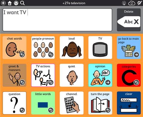 Td Snap Podd Page Set Tobii Dynavox Global