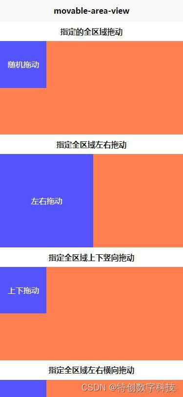 Uniapp 视图容器 随机拖拽滑动 放大缩小 Movable View Movable Area51cto博客uniapp Scroll View 上下滑动