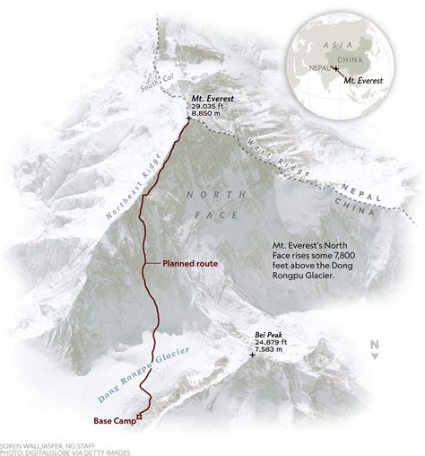 North Face Everest Route Map