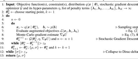 figure 2 from multi fidelity constrained optimization for stochastic