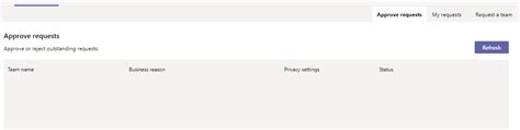 Approve Requests Empty · Issue 376 · Officedevmicrosoft Teams Apps Requestateam · Github