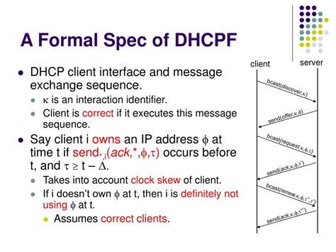 PPT The DHCP Failover Protocol A Formal Perspective PowerPoint Presentation ID 366988