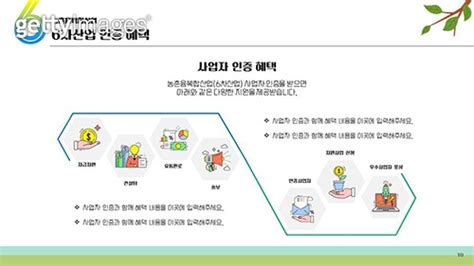 파워포인트 비즈니스 제안서 Ppt 농촌융복합산업 6차산업 이미지 Ppt326098 게티이미지뱅크