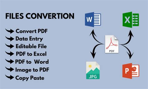 Do Convert Pdf To Word Pdf To Excel Copy Paste And Data Entry By Shaon Fiverr