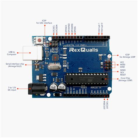 Uno R3 Board Atmega328p Atmega16u2 Development Board Compatible With Arduino Rexqualis