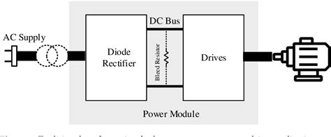 Figure 1 From Analysis Of A Single Phase Transformerless Bidirectional Pfc Semantic Scholar