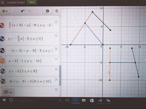 Graphing Letters Fionas Blog