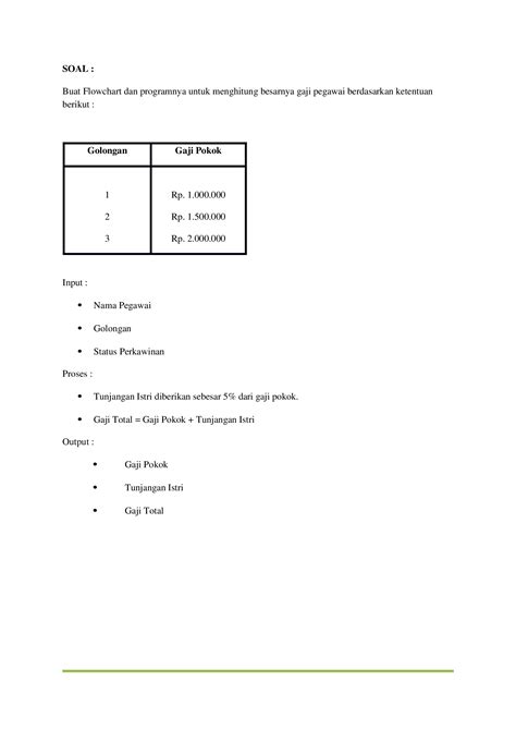 Docx Buat Flowchart Dan Programnya Untuk Menghitung Besarnya Gaji Pegawai Berdasarkan