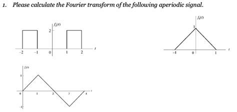 Solved 1 Please Calculate The Fourier Transform Ofthe