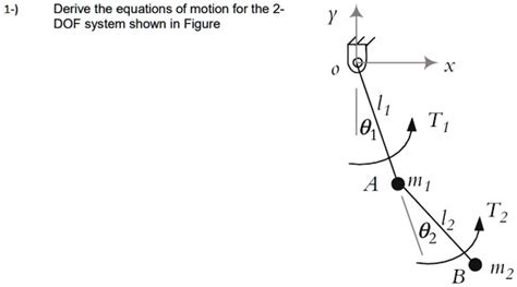 Derive The Equations Of Motion For The 2 Dof System Shown In Figure A M1 9 B M2