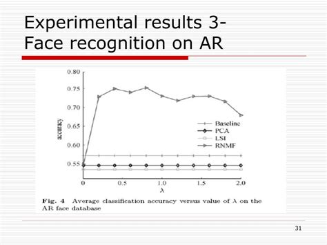 Ppt Robust Nonnegative Matrix Factorization Powerpoint Presentation Free Download Id3344040