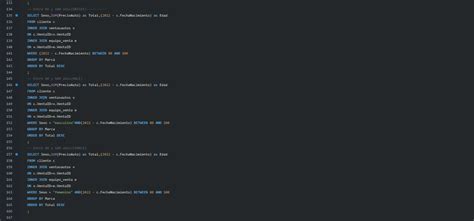 Github Brakionsalteryx Sql Test