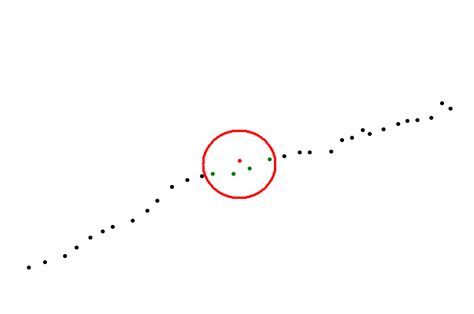 Gps Matching Locationscoordinates In Vba Stack Overflow