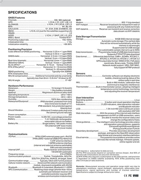 G7 Dual Frequency Gnss Rtk High Accuracy Module Landing Gps Survey Equipment Buy Dual