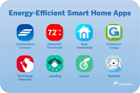 The Best Smart Home Apps For Energy Efficiency Constellation