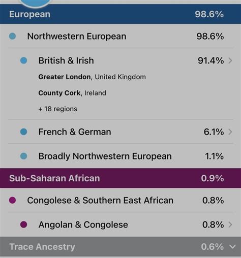 Trace Is Very Unexpected R23andme