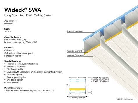 Epicore Msr Floor System