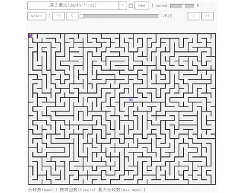 Search Algorithm Looking At The Maze That Visually Enjoy The Search