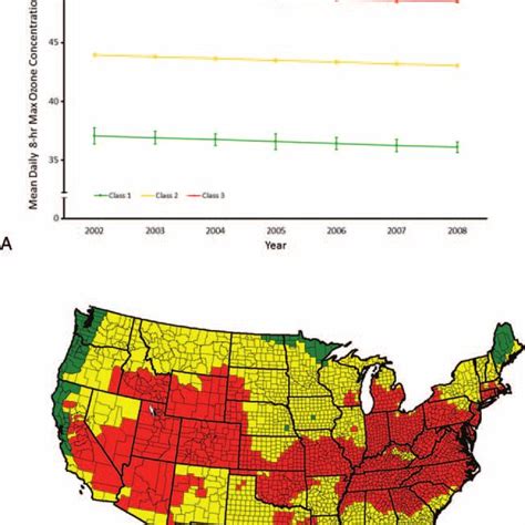 Mean Ozone Concentrations Ppb And Their 95 Confidence Intervals By Download Scientific