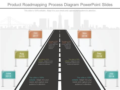 Product Roadmapping Process Diagram Powerpoint Slides