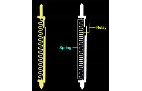 Omron Develops Ultra Compact Probe Pin For Inspection Of High Density Ics Fareastgizmos