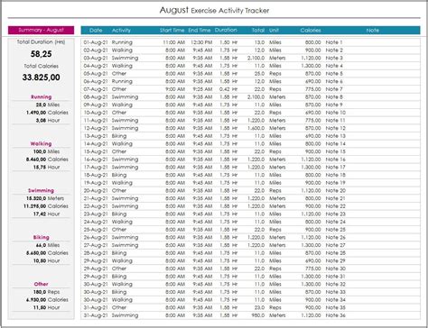 Exercise Activity Tracker Excel Template Workout Log Etsy UK