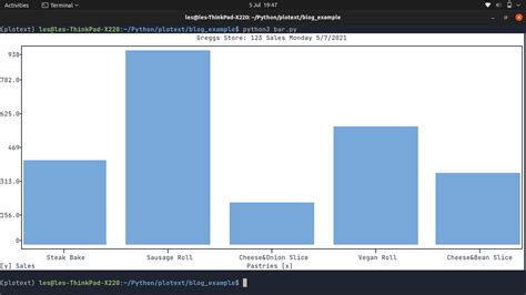 Tuesday Tooling Visualise Data In The Terminal