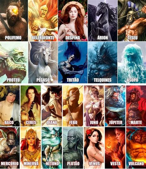 Pin På Deuses Divindades Mitologia