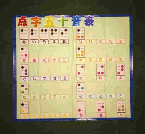 点字ゲームクイズの検索結果 Yahoo きっず検索