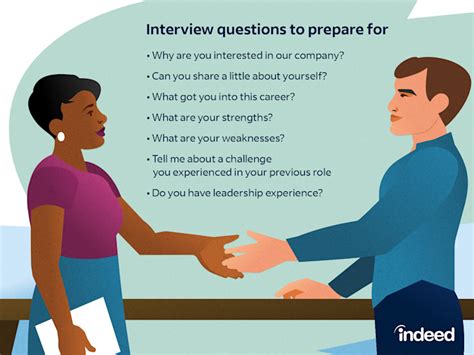 Job Interview Tips