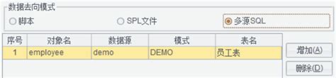 多源 SQL 模式在数据处理中的使用