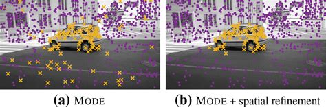Segmentation Results Are Reported For Our Approach Before Left And