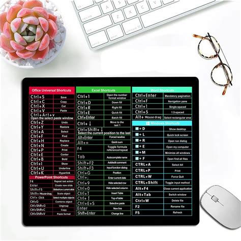 Synerlogic Windows Pc Ultimate Keyboard Shortcut Reference Guide Mousepad Premium