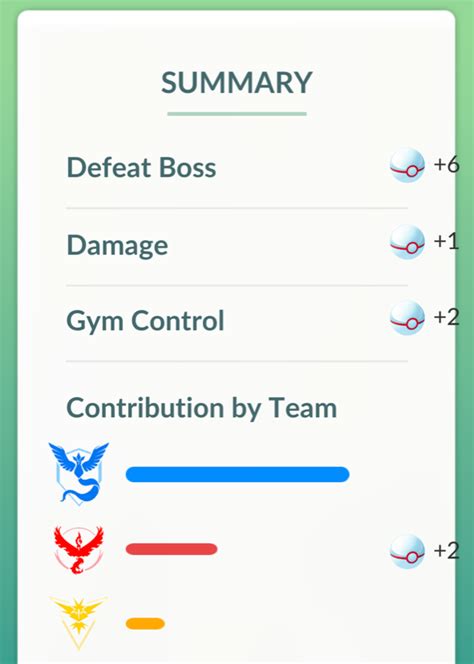How To Get An Ex Raid Pass In Pokémon Go Tech Advisor