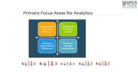 Data Analytics Overview And Its Applications Ppt