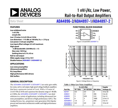 Component Missing From Ltspice Qanda Other Products En Engineerzone
