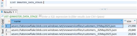 Getting Started With Snowflakes Snowpipe For Data Ingestion On Azure