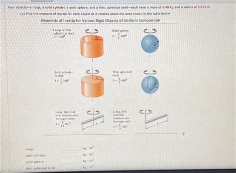 solved four objects a hoop a solld cylinder a solid