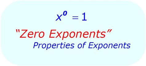 Zero Exponent Rules And Examples Exponents Online Math Help Zero
