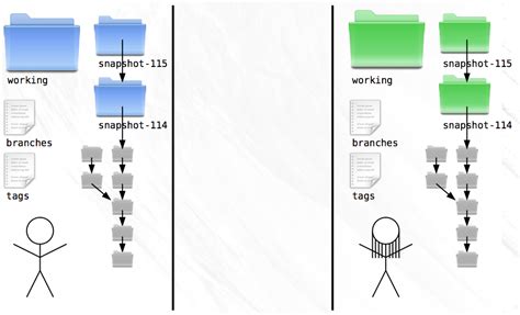 Course On Practical Neuroimaging In Python — Practical Neuroimaging Analysis