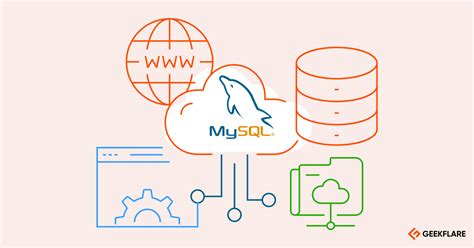 Top MySQL Hosting Providers In 2025