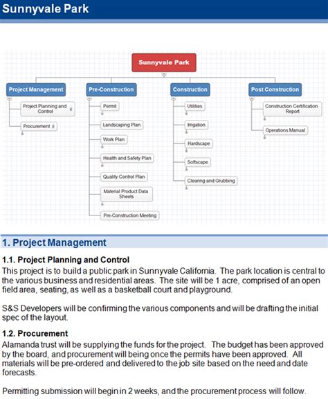 project scope software