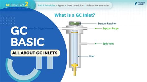 Basic Of GC Part All About GC Inlets YouTube