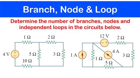 06 Branch Node And Loop Of A Given Circuit YouTube