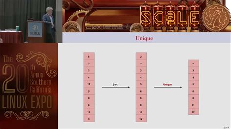 Beyond Joins And Indexes Youtube